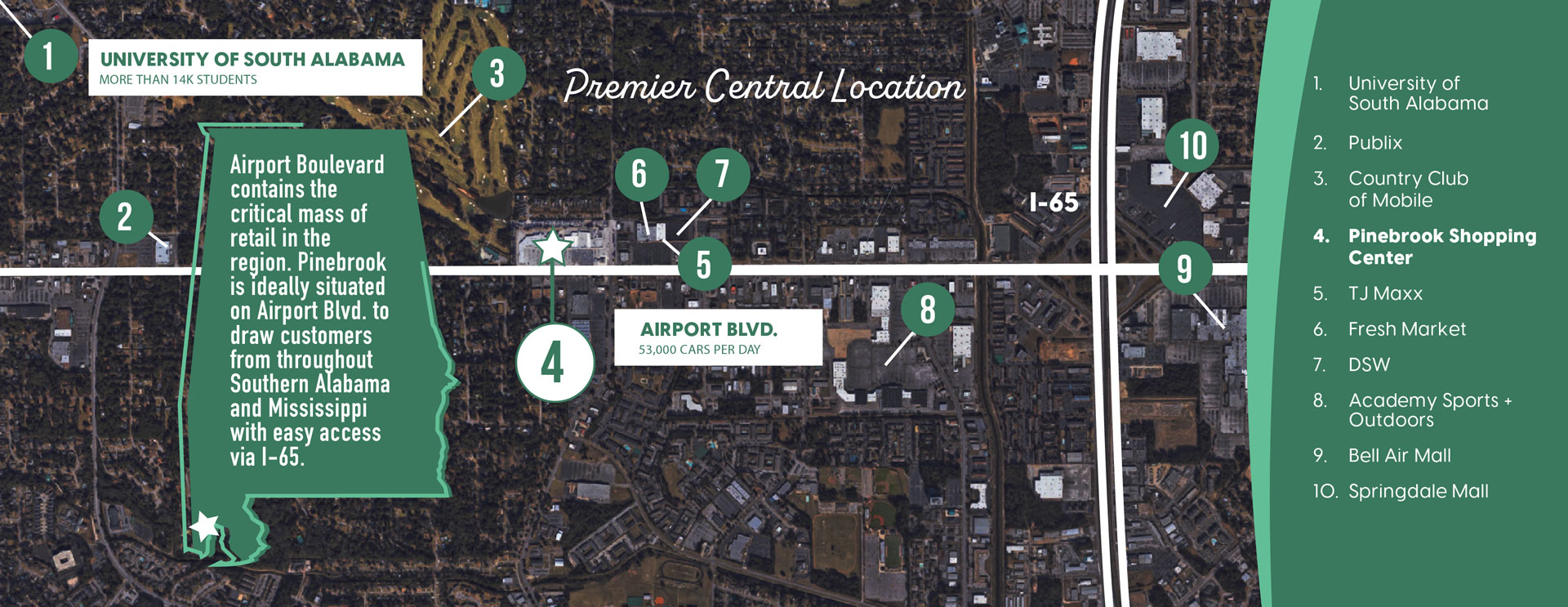 Leasing – PineBrook Shopping Center